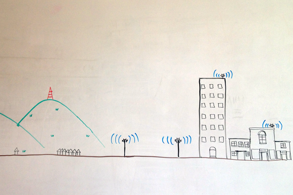 Understanding how Wireless Internet Service Works – Stephouse Networks