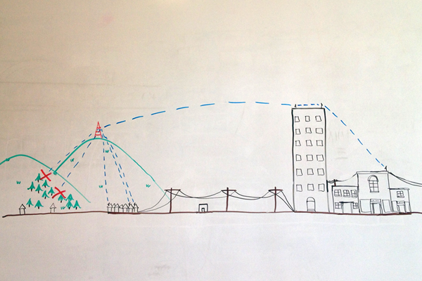 Understanding how Wireless Internet Service Works – Stephouse Networks