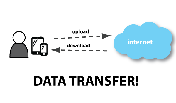 Understand data usage to avoid cellular data caps – Stephouse Networks